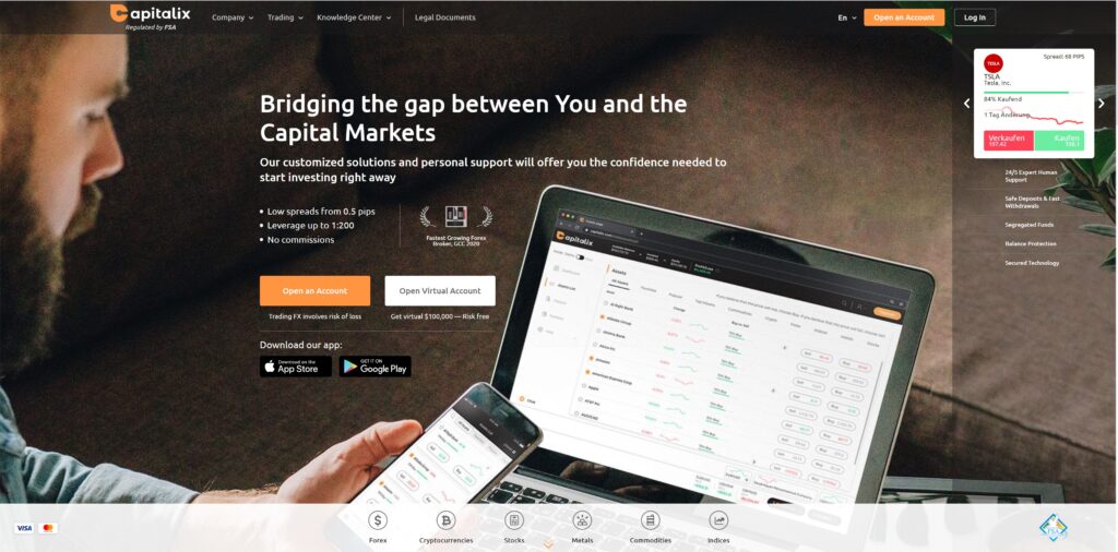 🏆 Capitalix Análise & Trader Classificação em junho de 2023