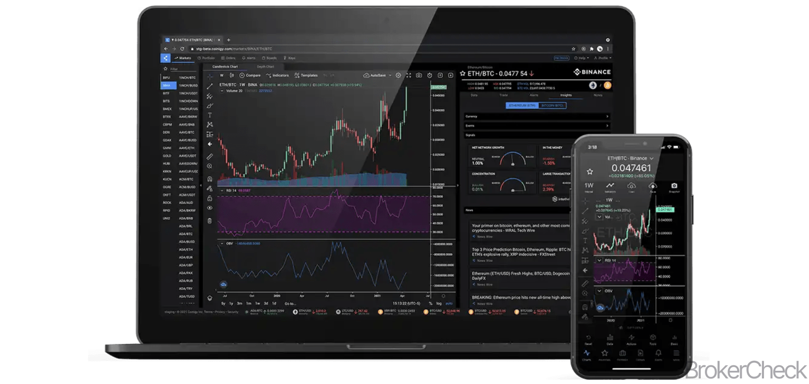 As 10 principais alternativas ao TradingView (atualizadas em dezembro ...