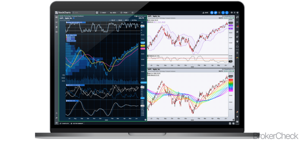 As 10 principais alternativas ao TradingView (atualizado em maio de 2026)