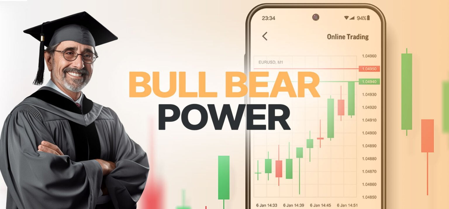 📈 Mastering Bull Bear Power: A Trader's Guide In 2025