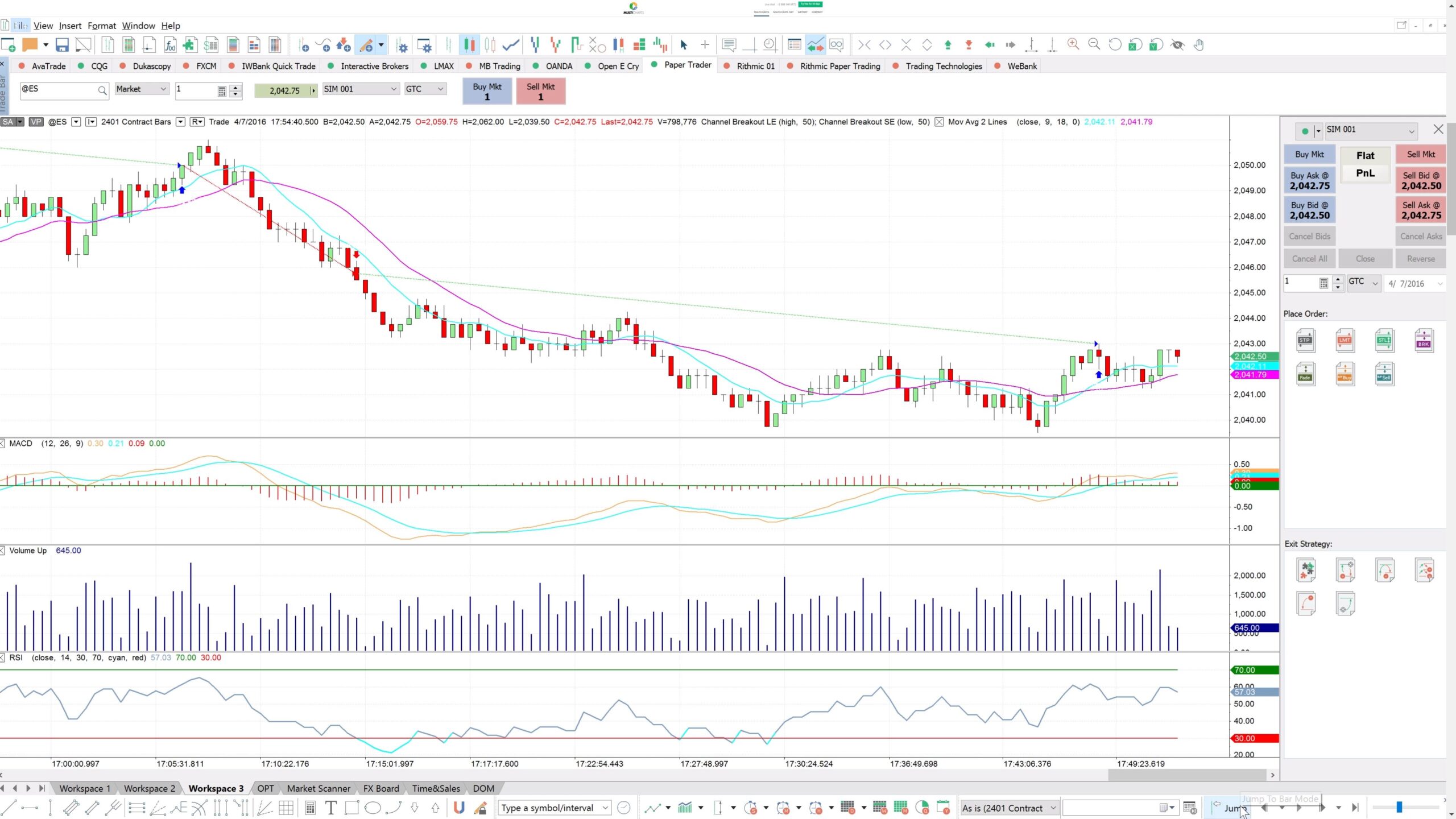 MetaTrader Vs MultiCharts: أفضل منصة تداول