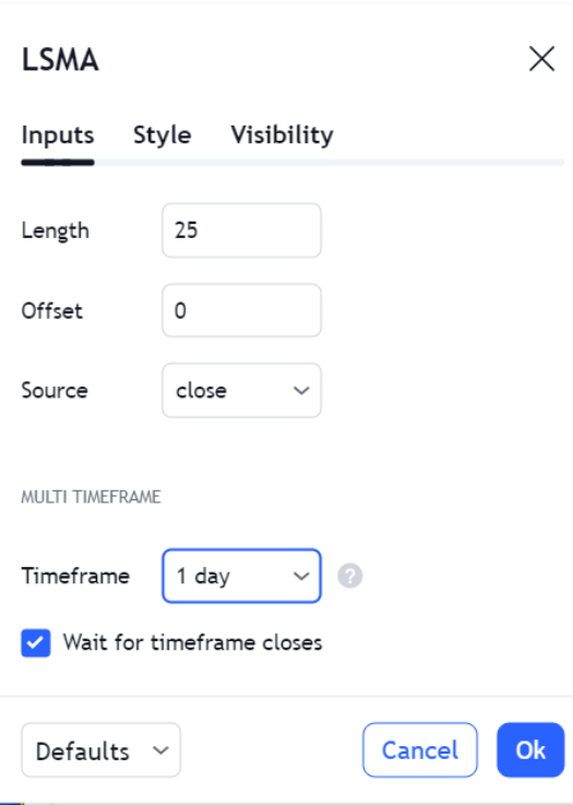 Least Squares Moving Average (LSMA) Setup And Guide In 2025