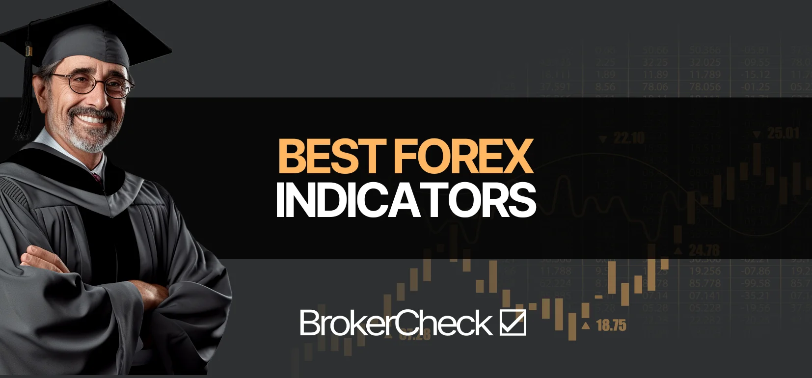 Melhores indicadores para Forex Negociação em 2024