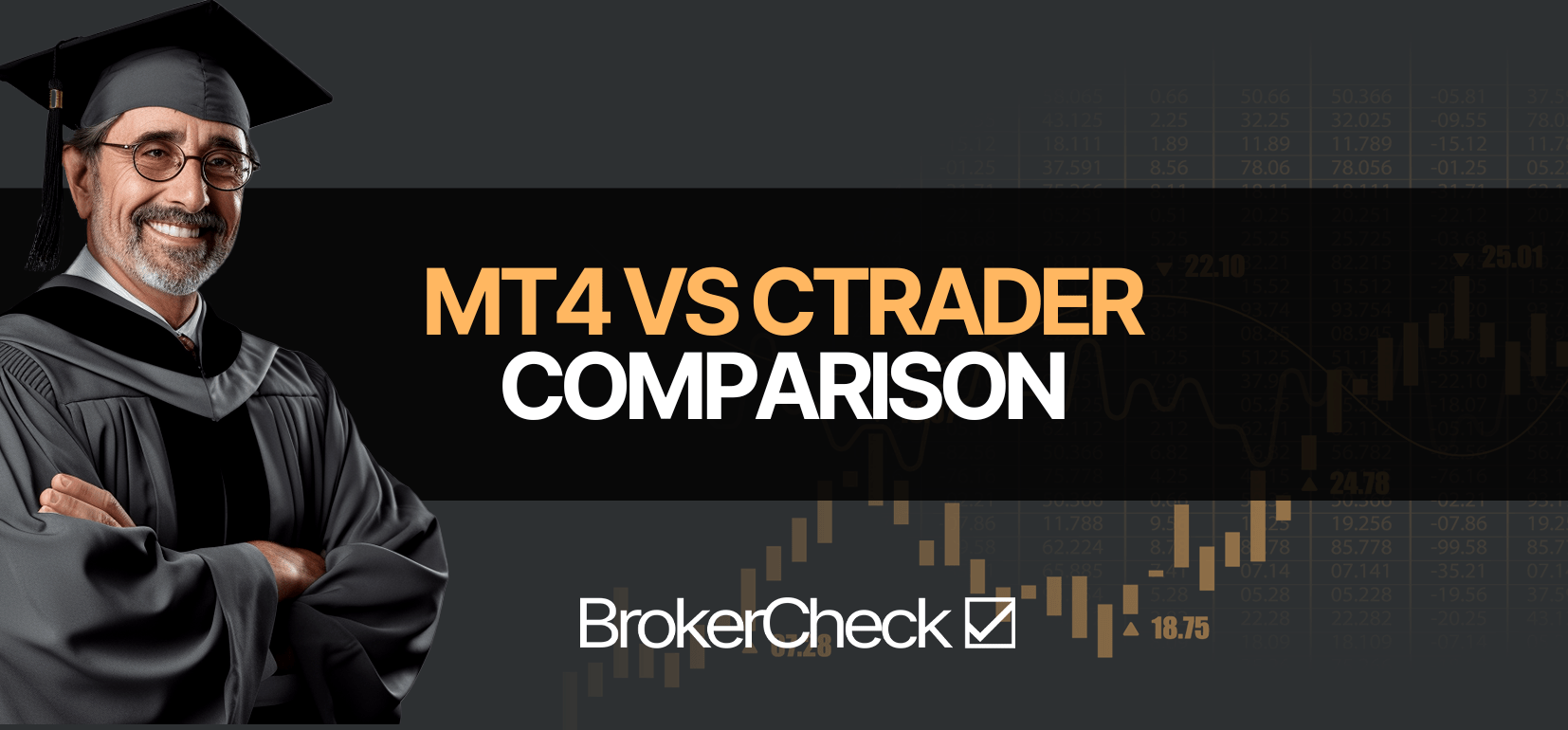 MetaTrader 4 Vs CTrader em