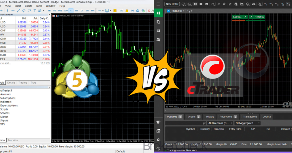 MetaTrader 5 Vs CTrader: Which Platform You Should Chooose In 2025?