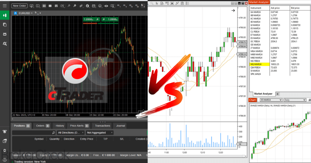 CTrader Vs NinjaTrader: Best Comparison Guide In 2025