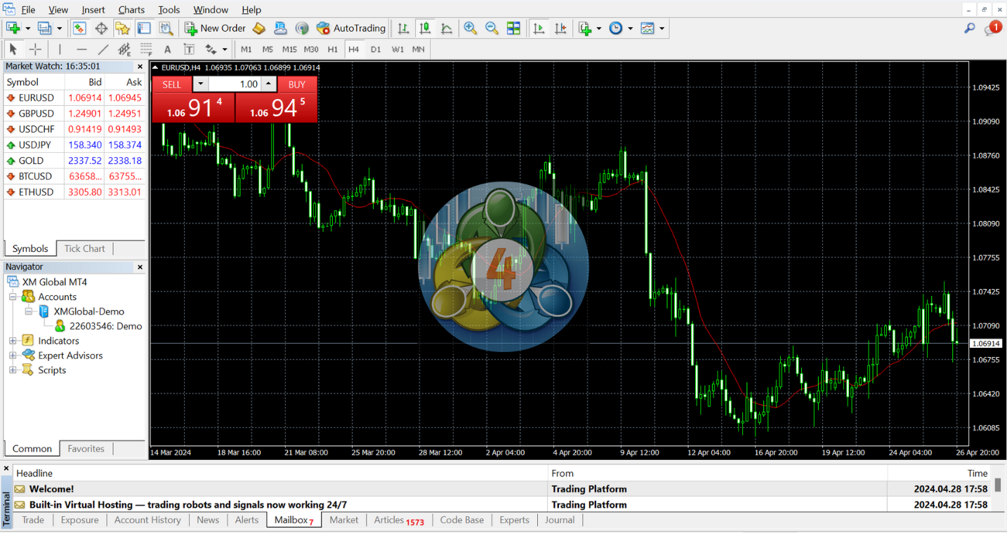 Top 6 MetaTrader 4 Alternatives » BrokerCheck