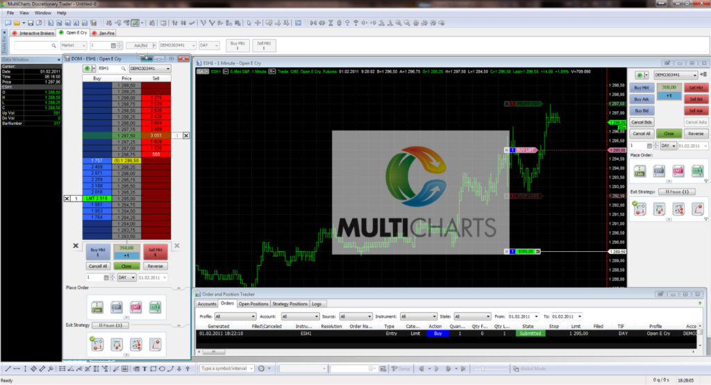Top 5 MultiCharts Alternatives » BrokerCheck