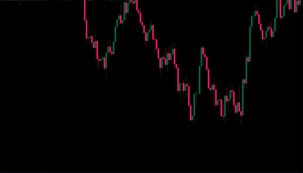 Comment comprendre et utiliser les short squeezes en 2025